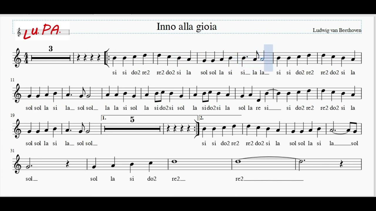 200 anni fa la prima esecuzione della Nona di Bethoven e del ...